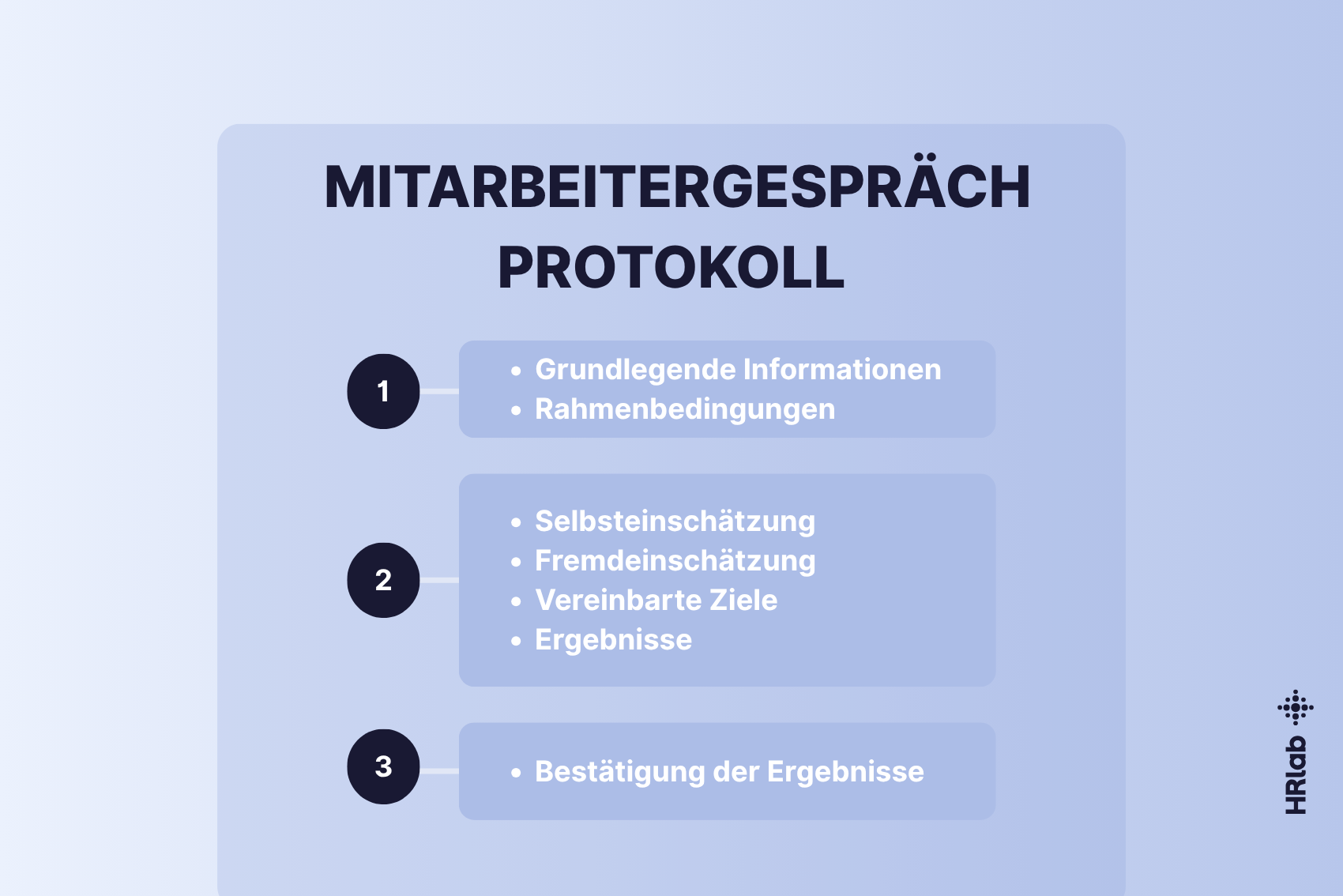 Faszinierend Protokoll Mitarbeitergesprach Muster Word Fotos